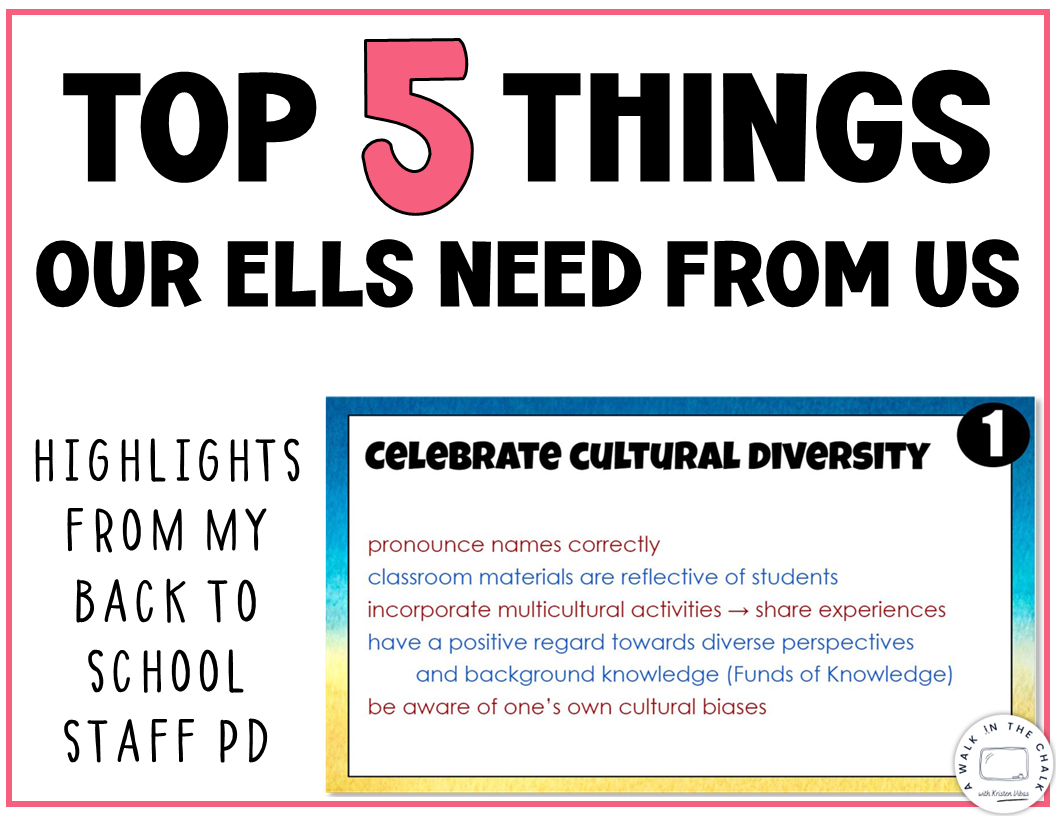 5 Tips for Supporting Multilingual Learners, A Collective Effort - A ...