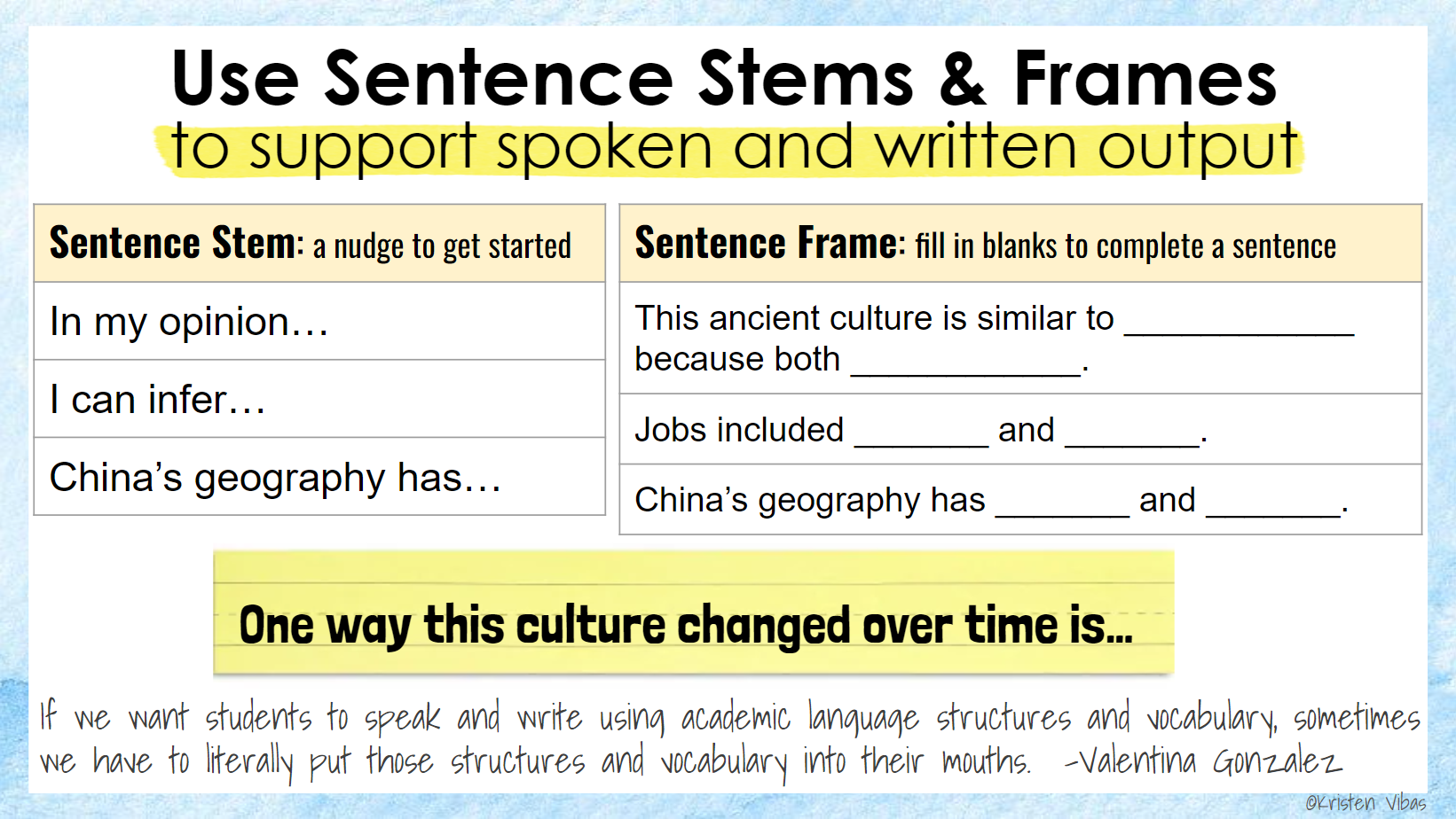 10 Instructional Scaffolds and Strategies for English Learners - PD ...