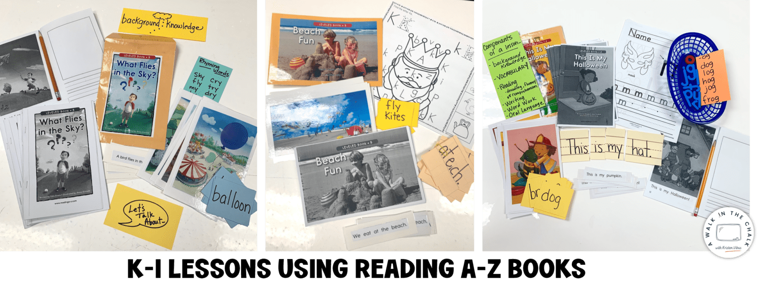 ELD Lesson Planning Format - A Walk in the Chalk