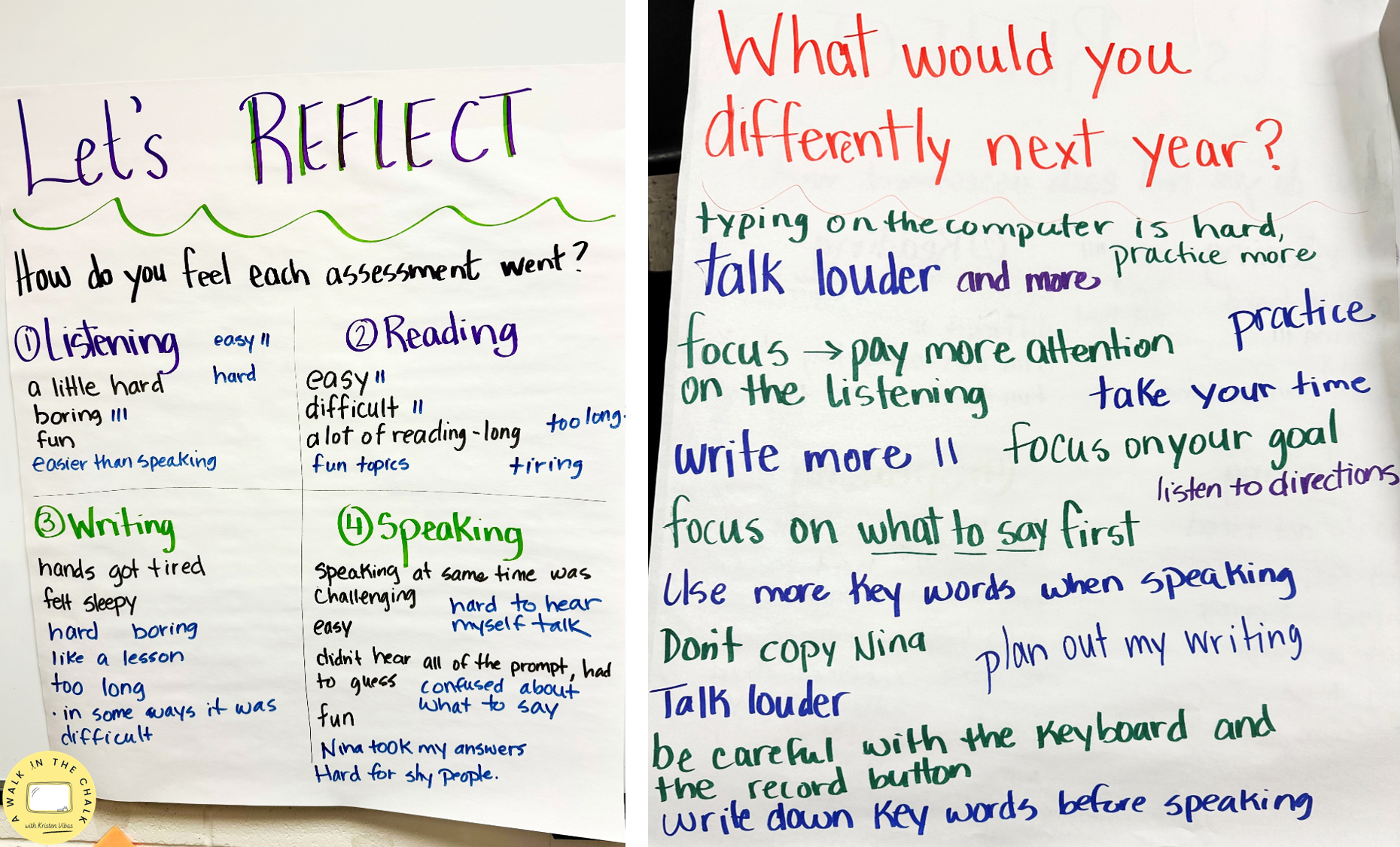 5 Essential WIDA ACCESS Test Prep Tips - A Walk in the Chalk