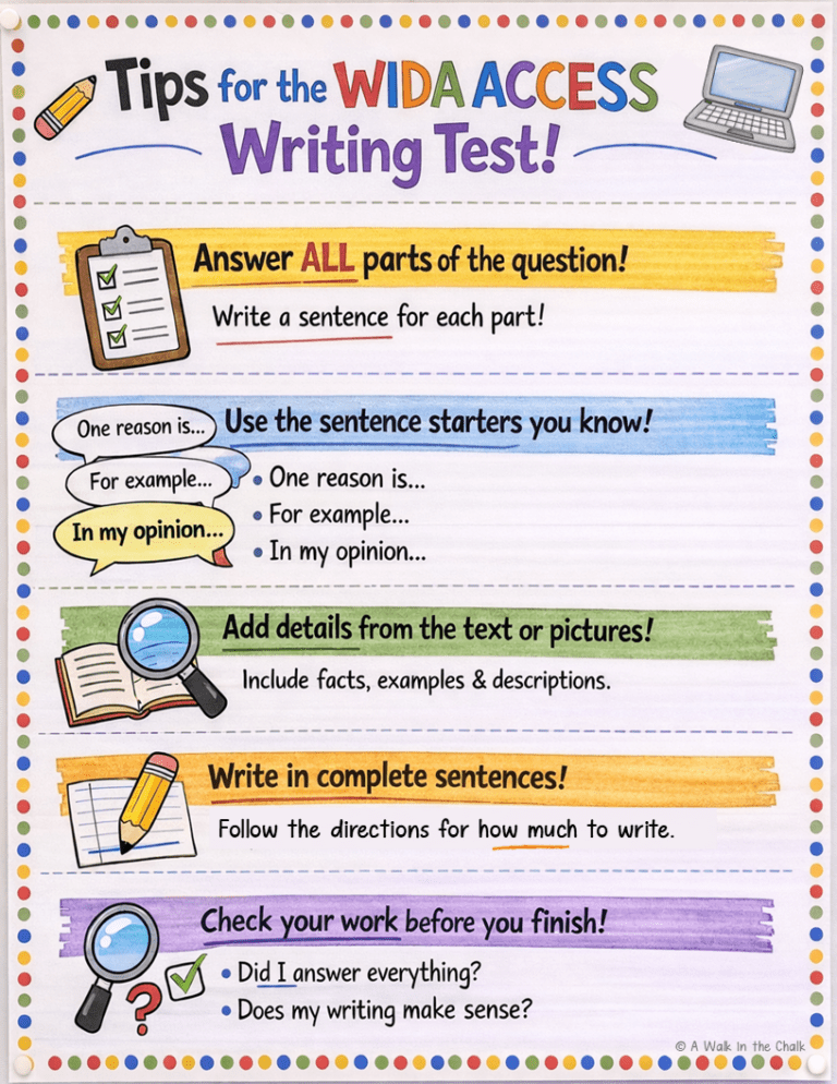 5 Essential WIDA ACCESS Test Prep Tips - A Walk in the Chalk