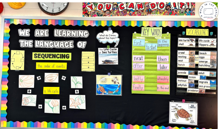 How To Plan Language Function Units - 5 Easy Steps - A Walk in the Chalk